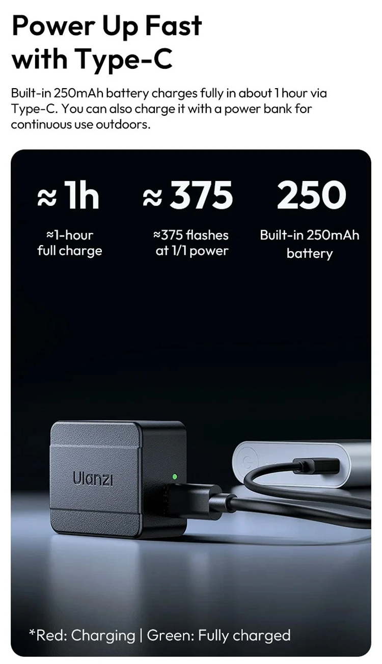 Đèn Flash Mini Ulanzi SL02 Tích Hợp Pin 250mAh - Giang Duy Đạt